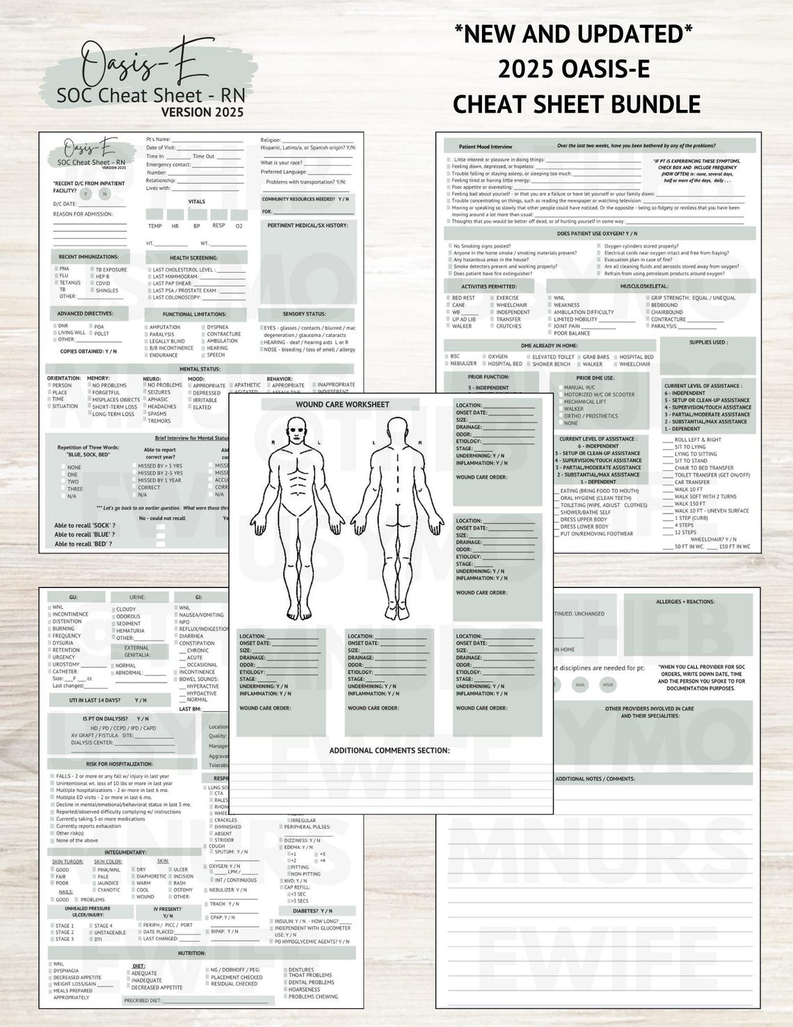 NEW *UPDATED 2025* - Oasis-e SOC Cheat Sheet for Rns - Etsy UK