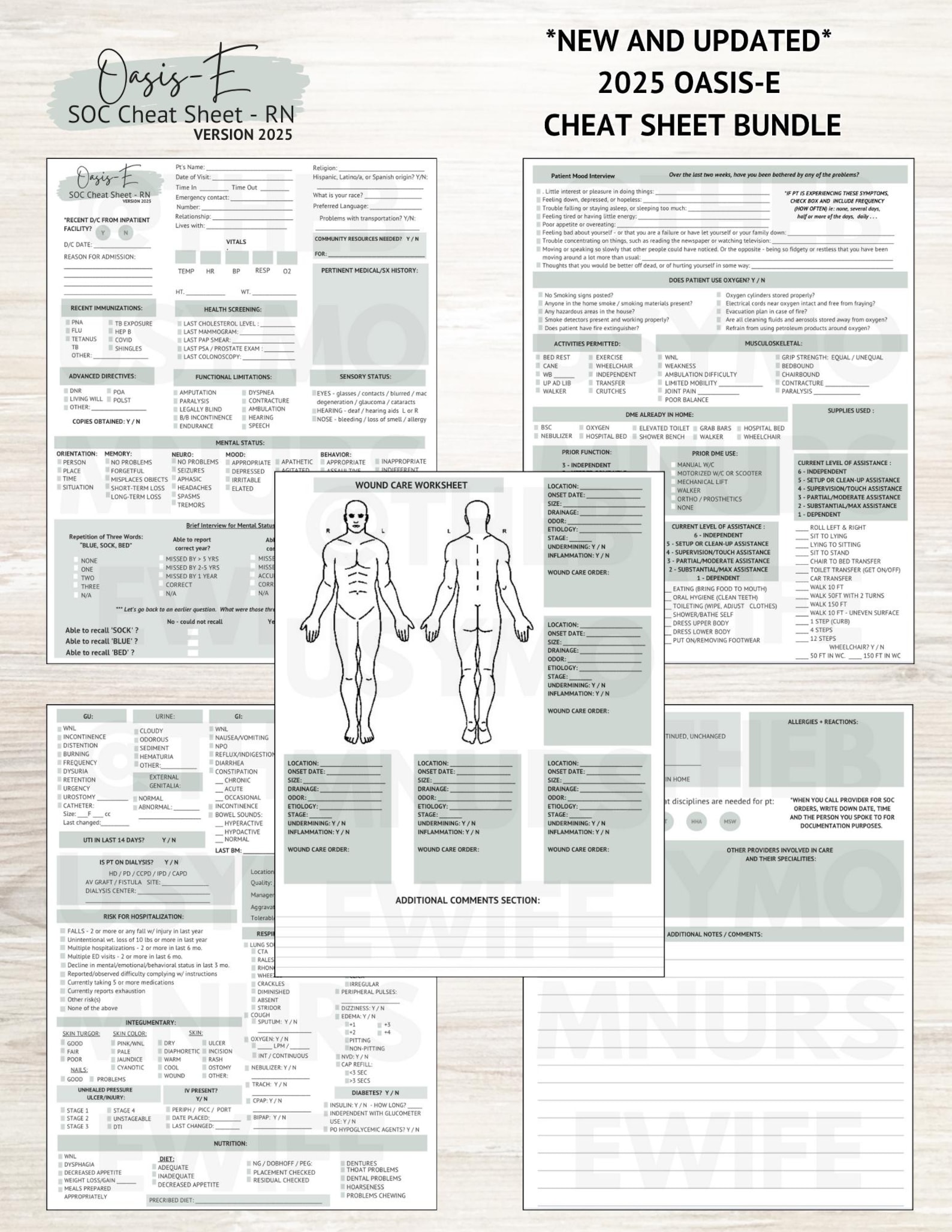 NEW *UPDATED 2025* - Oasis-e SOC Cheat Sheet for Rns - Etsy UK
