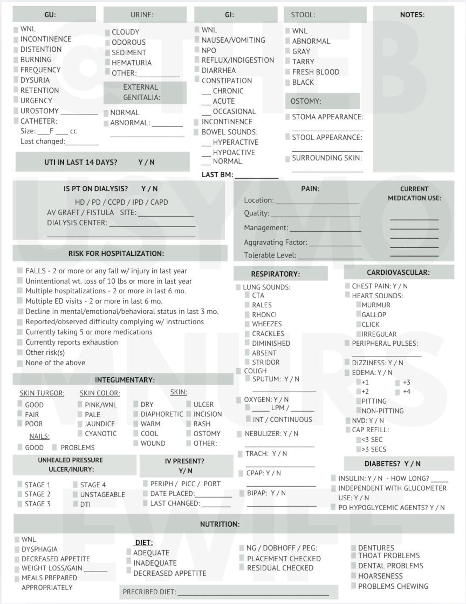 NEW *UPDATED 2025* - Oasis-e SOC Cheat Sheet for Rns - Etsy UK