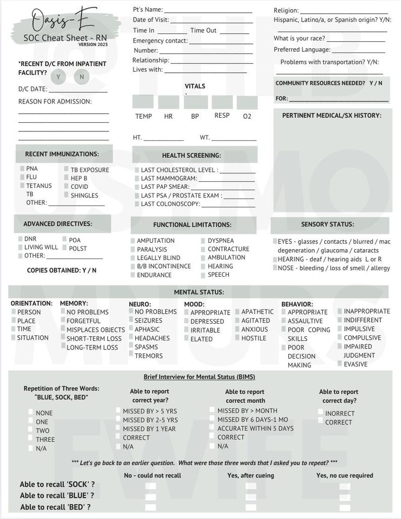 NEW *UPDATED 2025* - Oasis-e SOC Cheat Sheet for Rns - Etsy UK