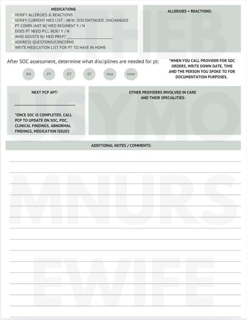 NEW *UPDATED 2025* - Oasis-e SOC Cheat Sheet for Rns - Etsy UK