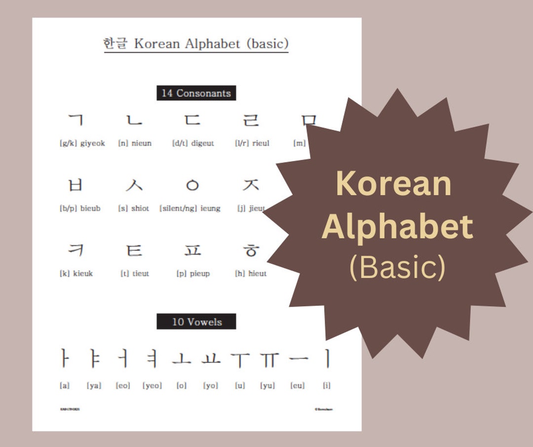 Basic Korean Alphabet Chart - Etsy