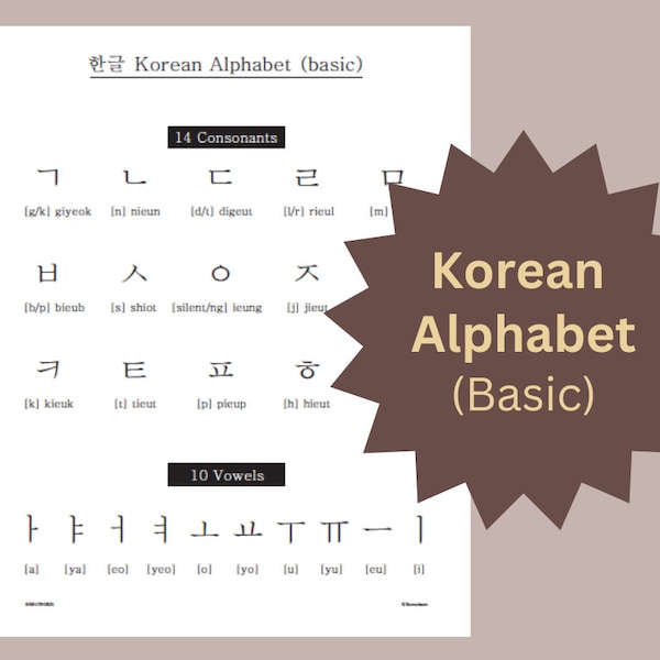 Korean Alphabet Chart - Etsy