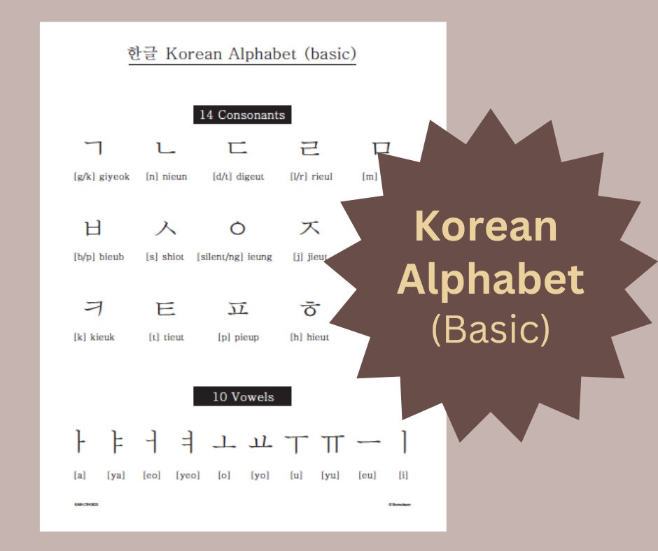 Basic Korean Alphabet Chart - Etsy