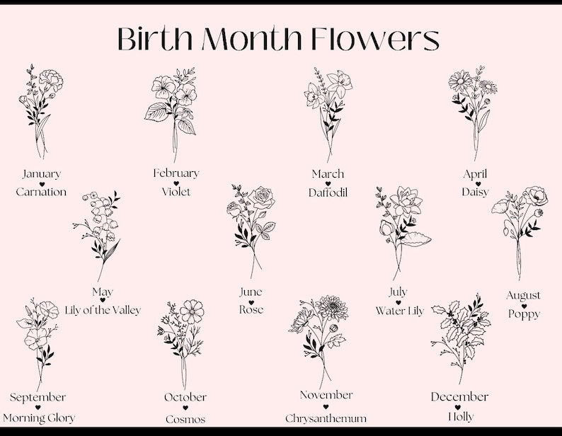 Birth Month Flower Decal Glass Cup Sticker Bumper Car Window Decal ...