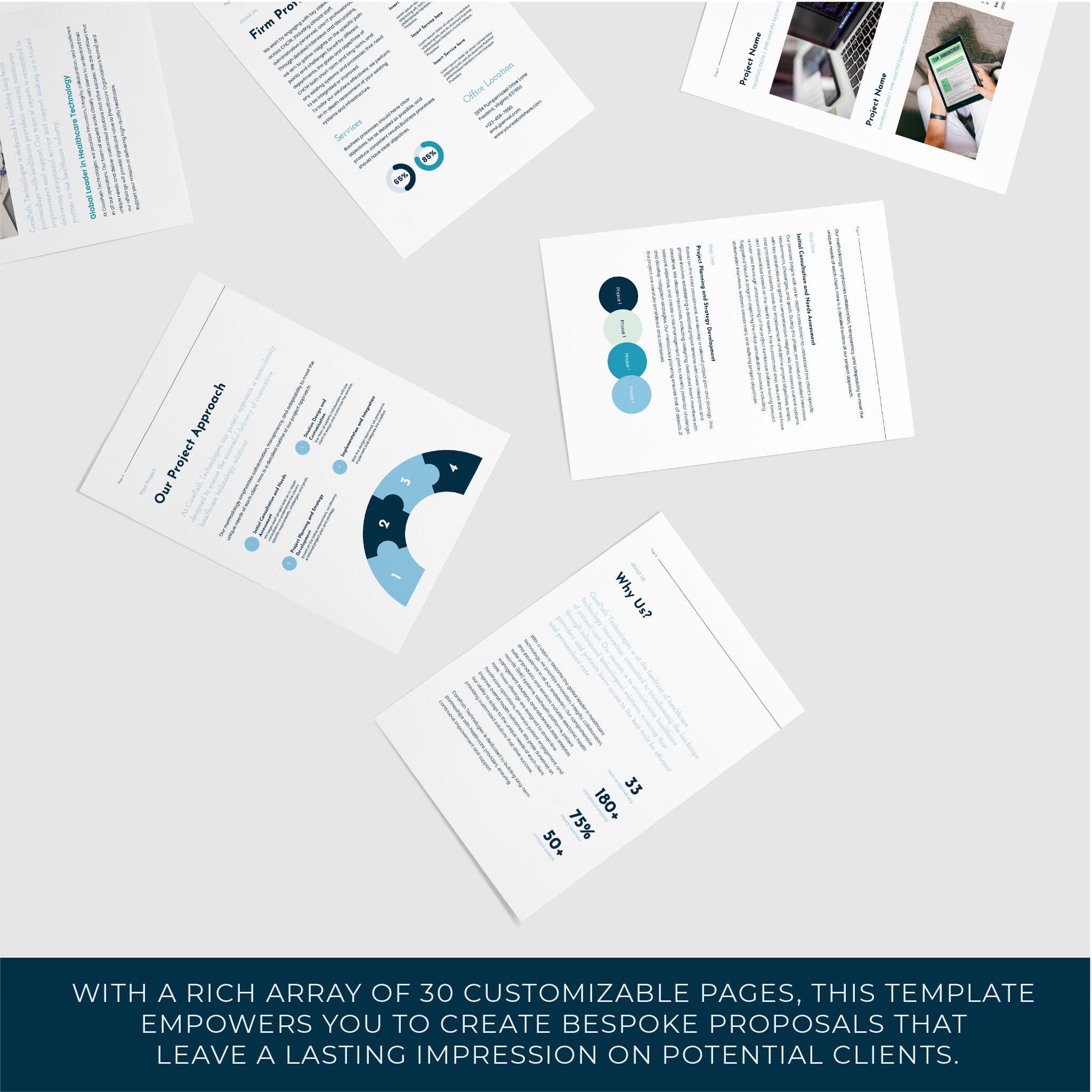 RFP Template Healthcare Technology Industry Request for Proposal Canva ...