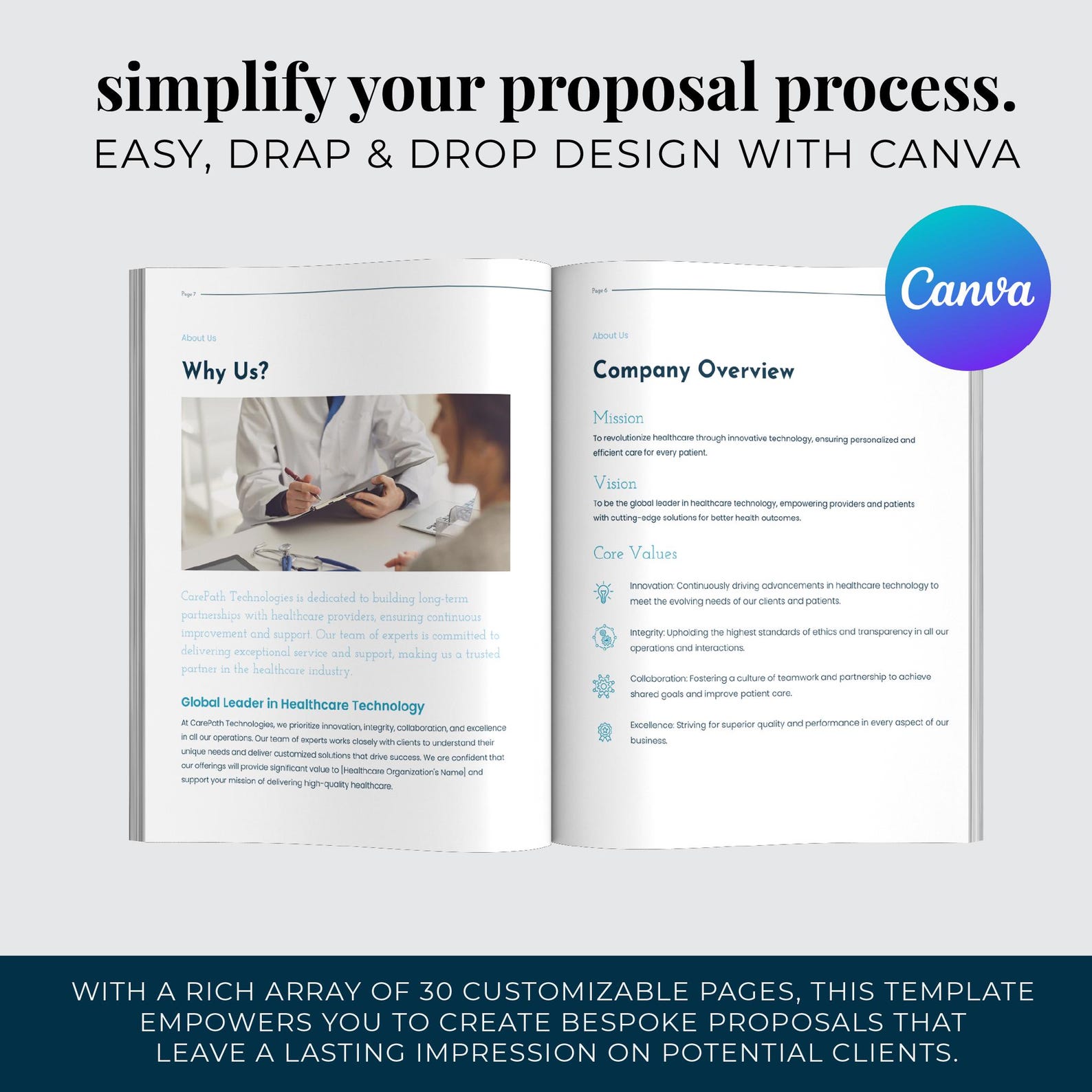RFP Template Healthcare Technology Industry Request for Proposal Canva ...