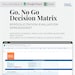 Go No Go Weighted Proposal Decision Matrix for Excel Google Sheets ...