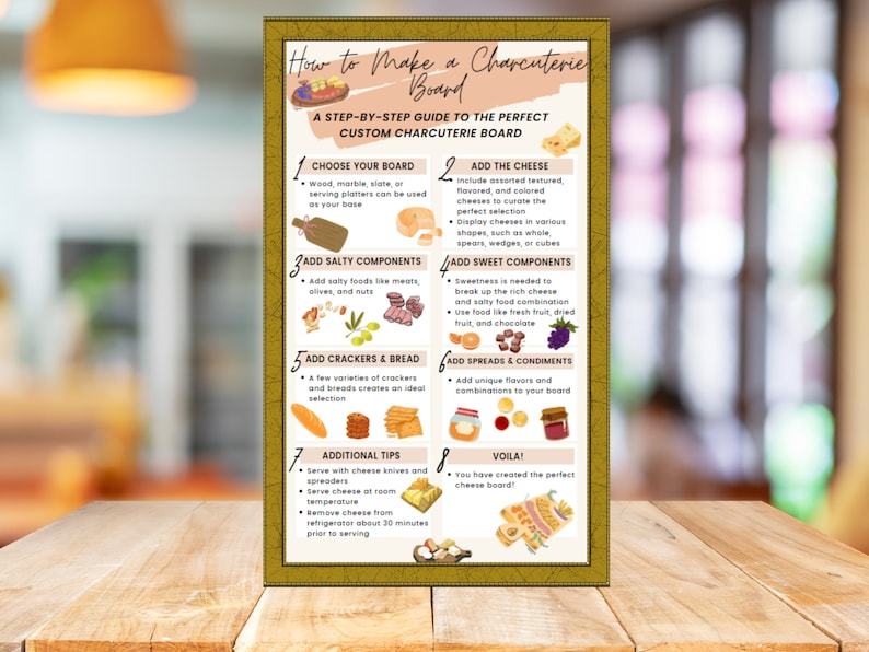 Customizable Charcuterie Board Signs - Digital Download, Editable Step ...