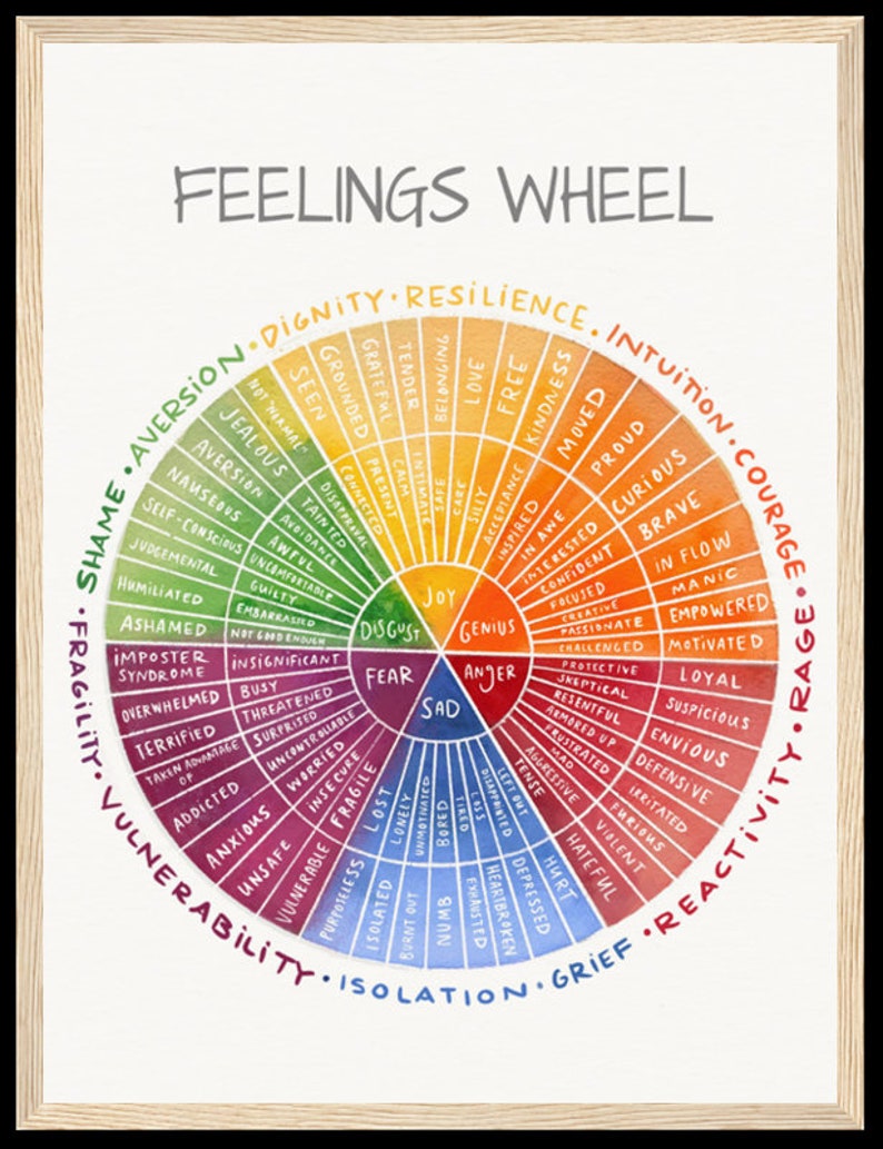 Printable Emotions Wheel Poster Instant Download, Feelings Chart ...