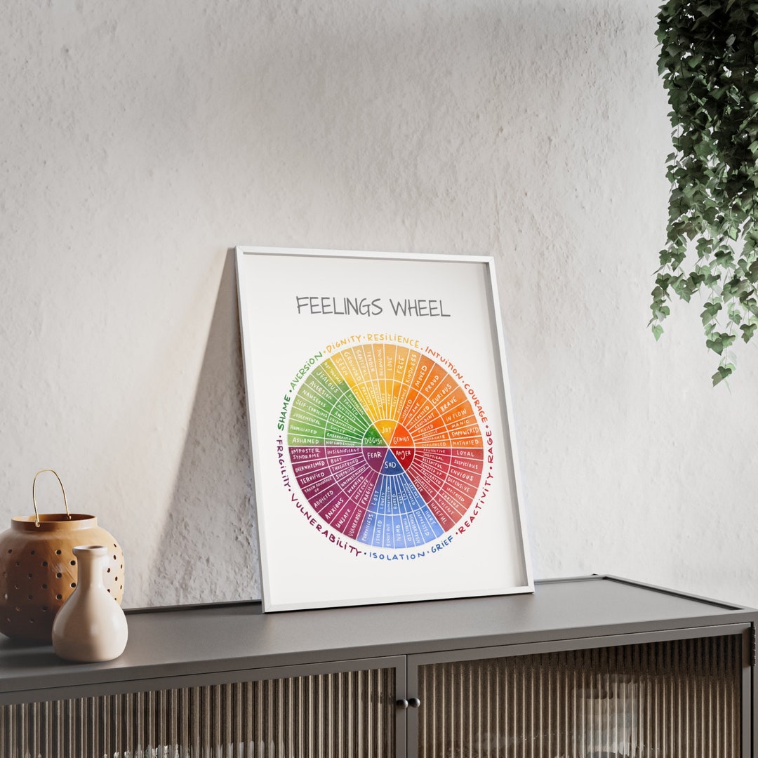 Printable Emotions Wheel Poster Instant Download, Feelings Chart ...