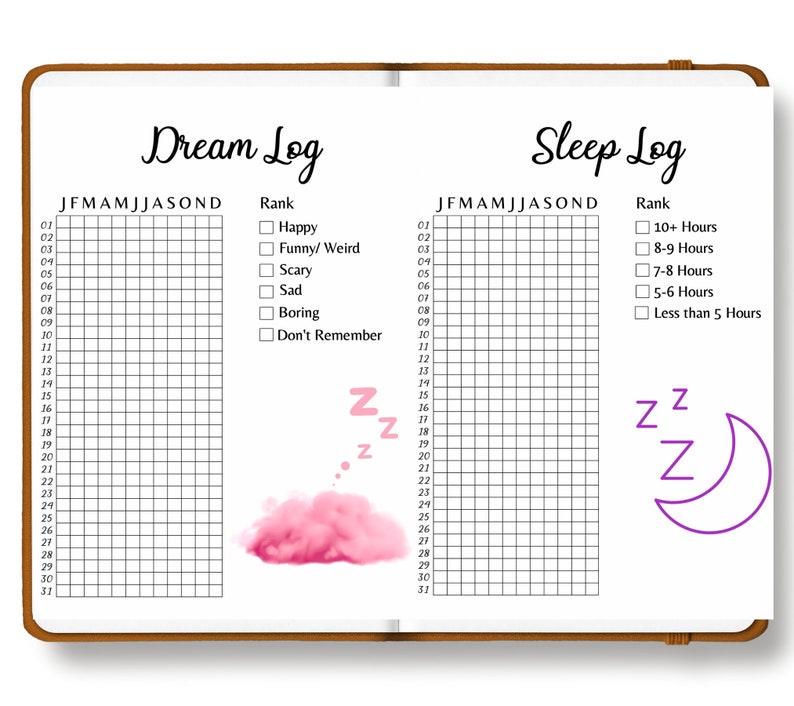 Progress/ Bullet Journal (digital Download) - Etsy