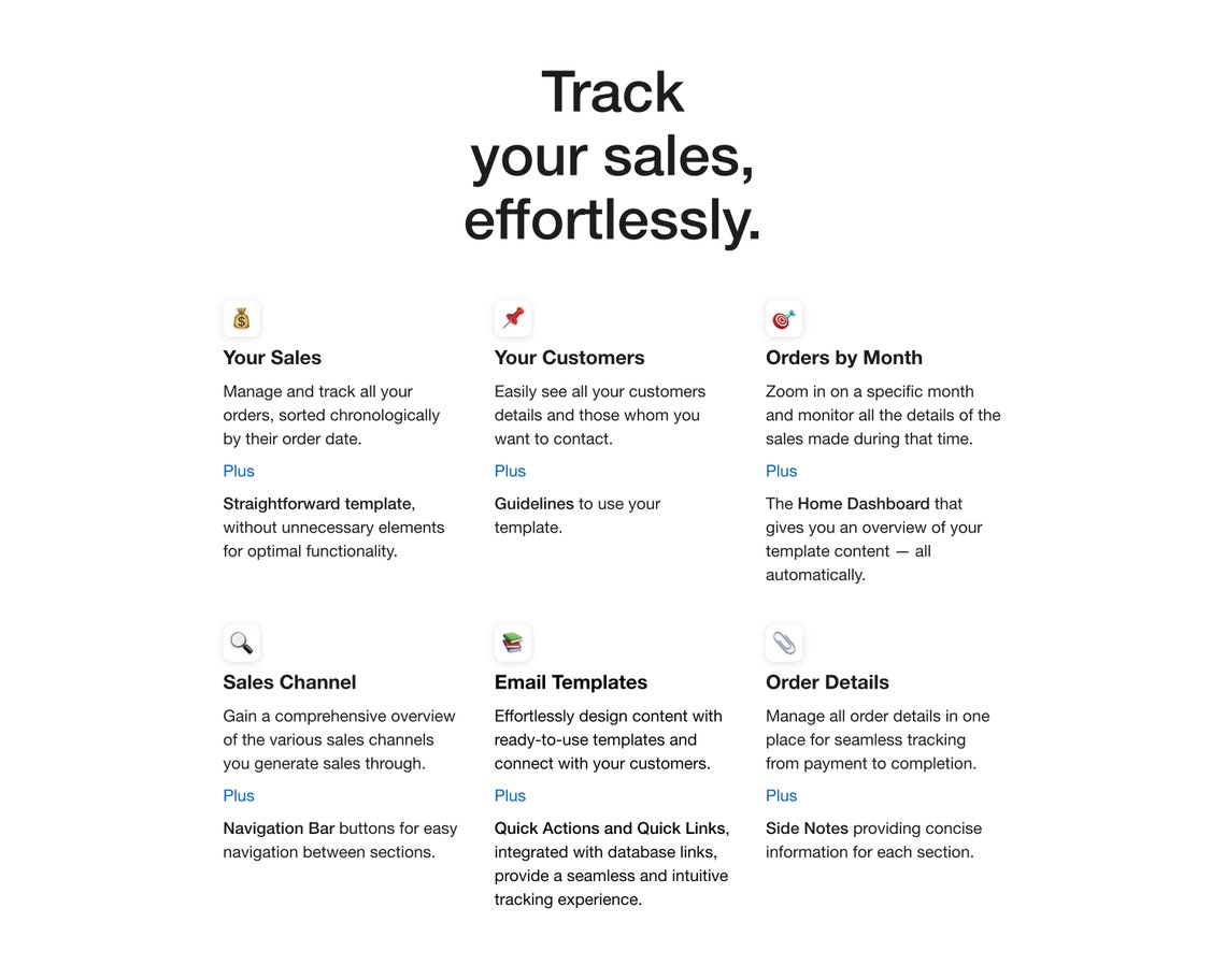 Notion Template Sales and Customer Management, Ultimate Order Tracker ...