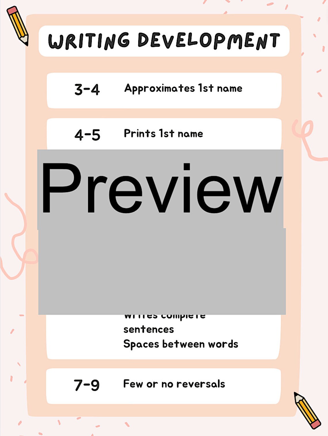 Fine Motor Development Chart Bundle •writing Development •cutting ...