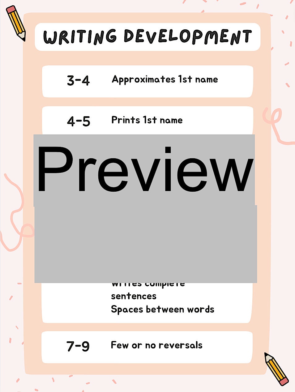 Fine Motor Development Chart Bundle •writing Development •cutting ...