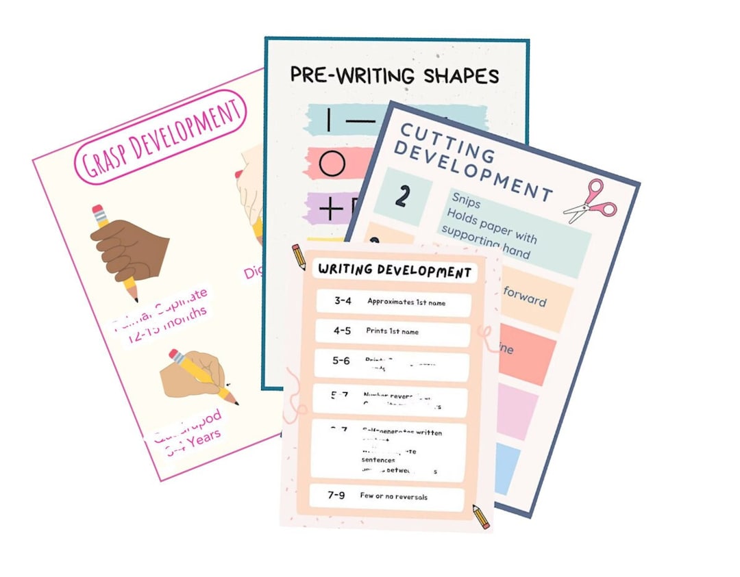 Fine Motor Development Chart Bundle •writing Development •cutting ...