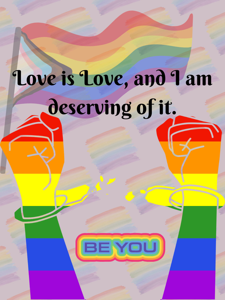 LGBTQ Affirmation Cards. Motivational Cards. Inspirational - Etsy