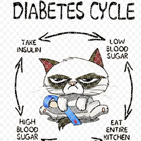 Funny Diabetes Png - Etsy