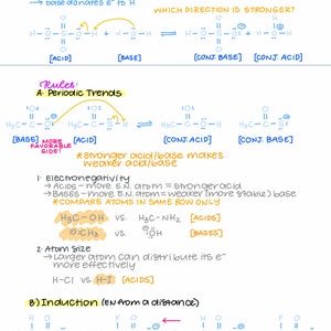 Intro to Organic Chemistry Notes, Comprehensive Guide to Everything You ...