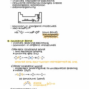 Intro to Organic Chemistry Notes, Comprehensive Guide to Everything You ...