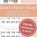 SUZUKI CHEAT SHEETS: Twinkles Variations | Suzuki Book 1 | Piano ...
