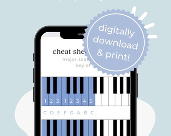 PIANO CHEAT SHEETS: Level 2 - Inversions & Cadences | Piano Lessons ...