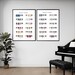 MAJOR SCALES + TRIADS | Classroom Resources | Music Education | Piano ...