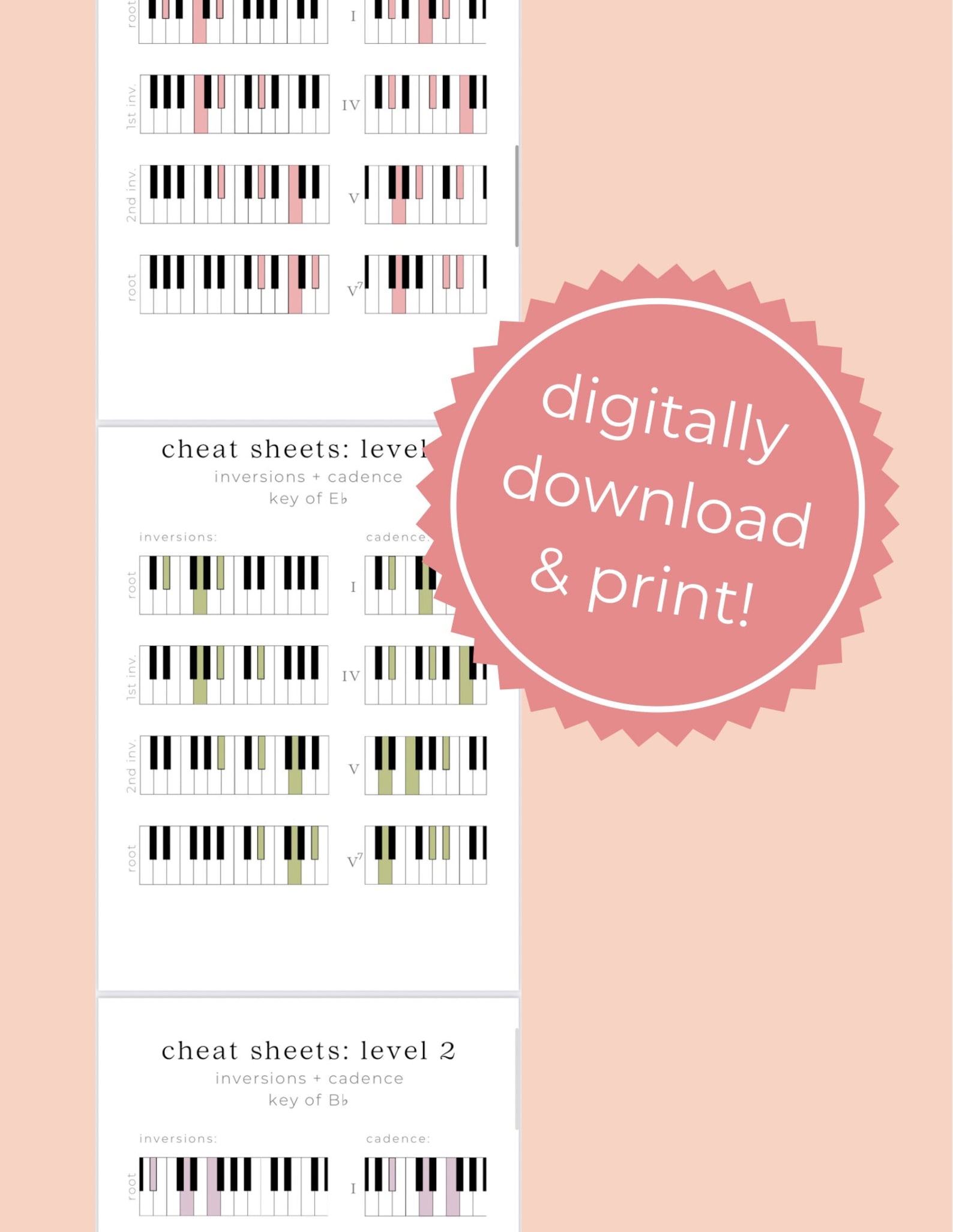 PIANO CHEAT SHEETS: Level 2 - Inversions & Cadences | Piano Lessons ...