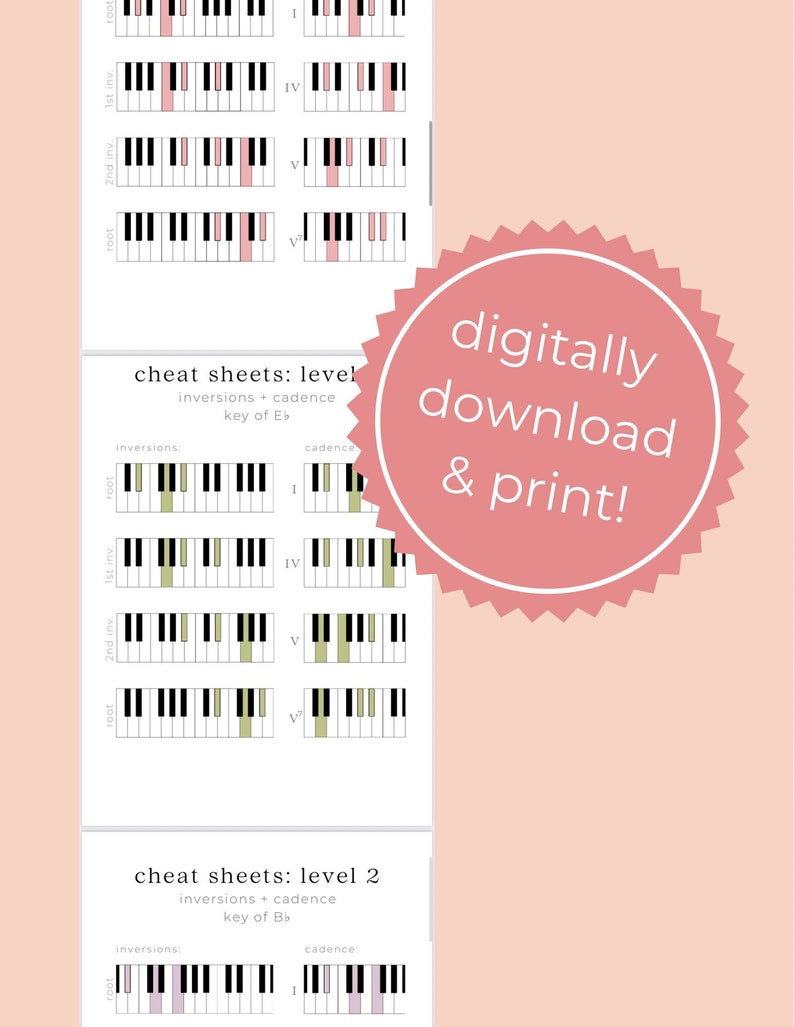 PIANO CHEAT SHEETS: Level 2 - Inversions & Cadences | Piano Lessons ...
