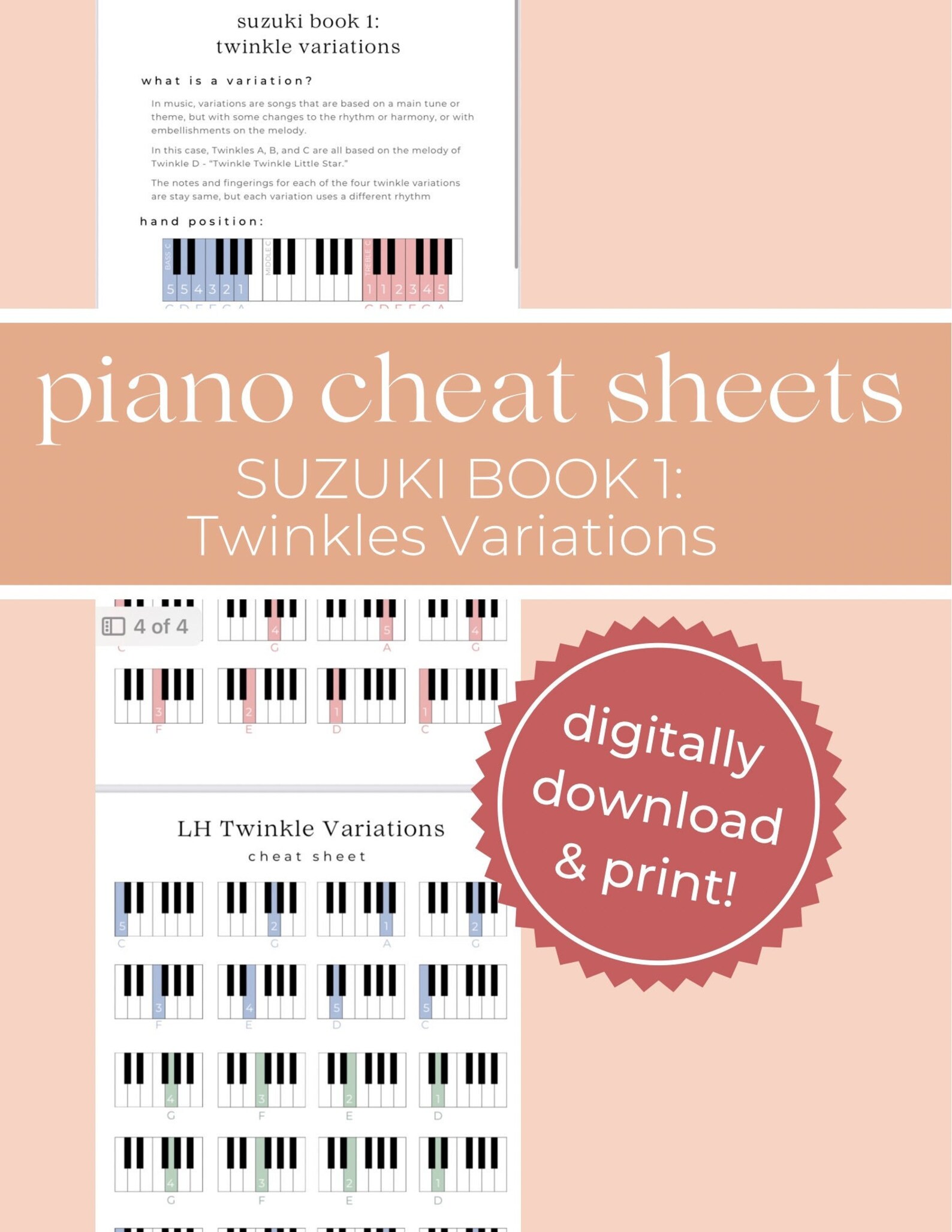 SUZUKI CHEAT SHEETS: Twinkles Variations | Suzuki Book 1 | Piano ...
