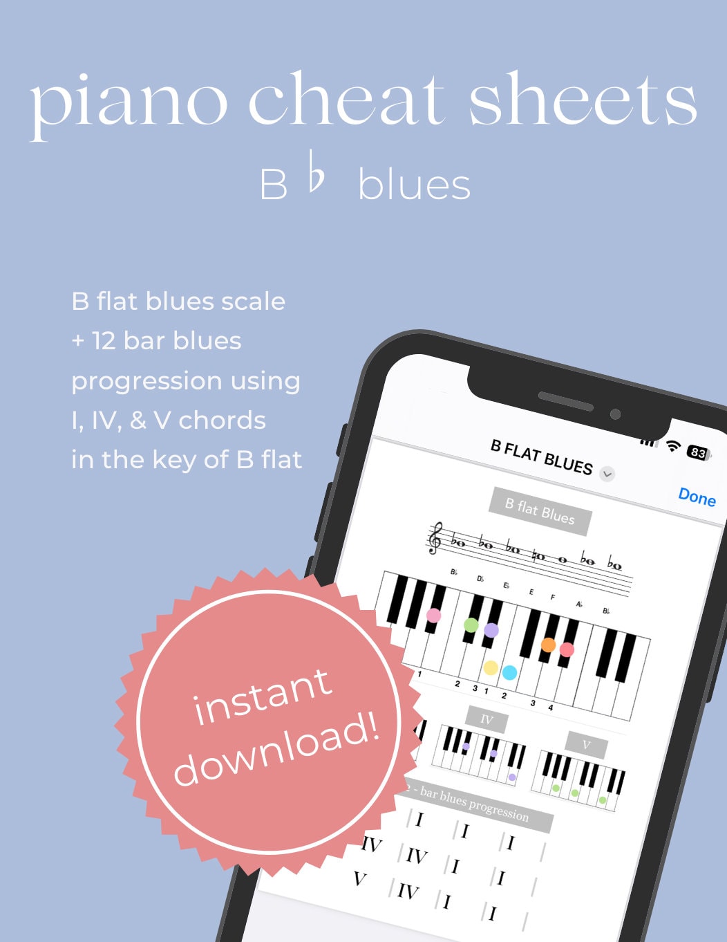 Piano Cheat Sheets: B Flat Blues Scale & 12 Bar Blues Progression ...