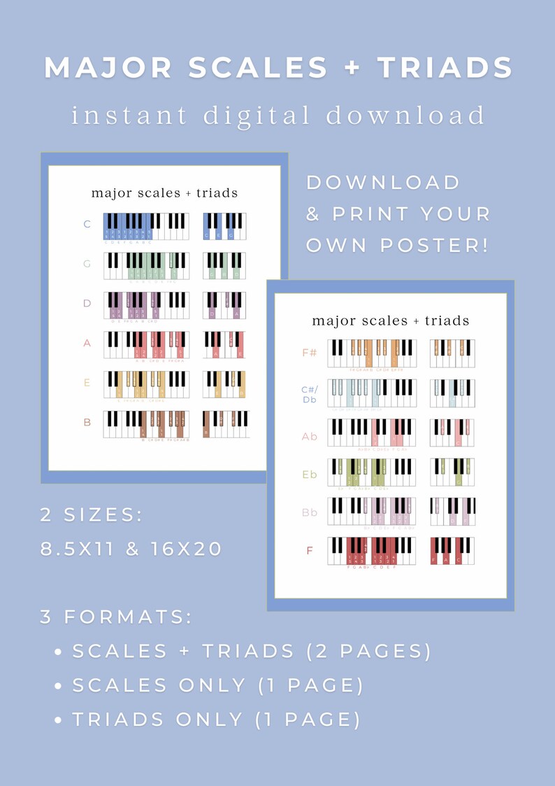 MAJOR SCALES + TRIADS | Classroom Resources | Music Education | Piano ...