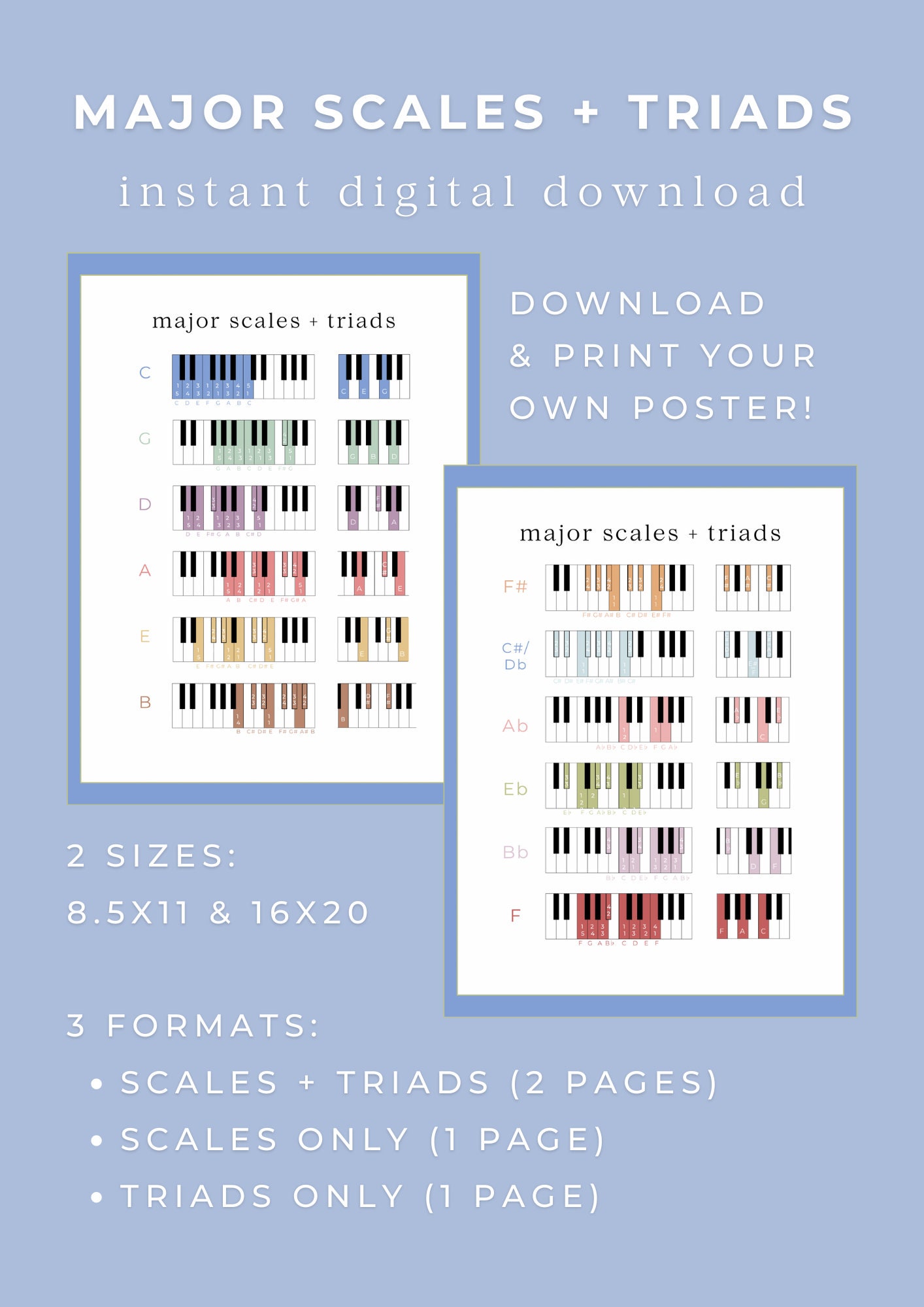 MAJOR SCALES + TRIADS | Classroom Resources | Music Education | Piano ...