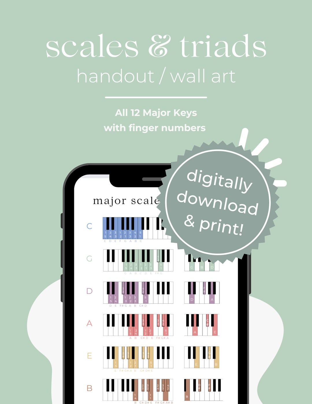 MAJOR SCALES + TRIADS | Classroom Resources | Music Education | Piano ...