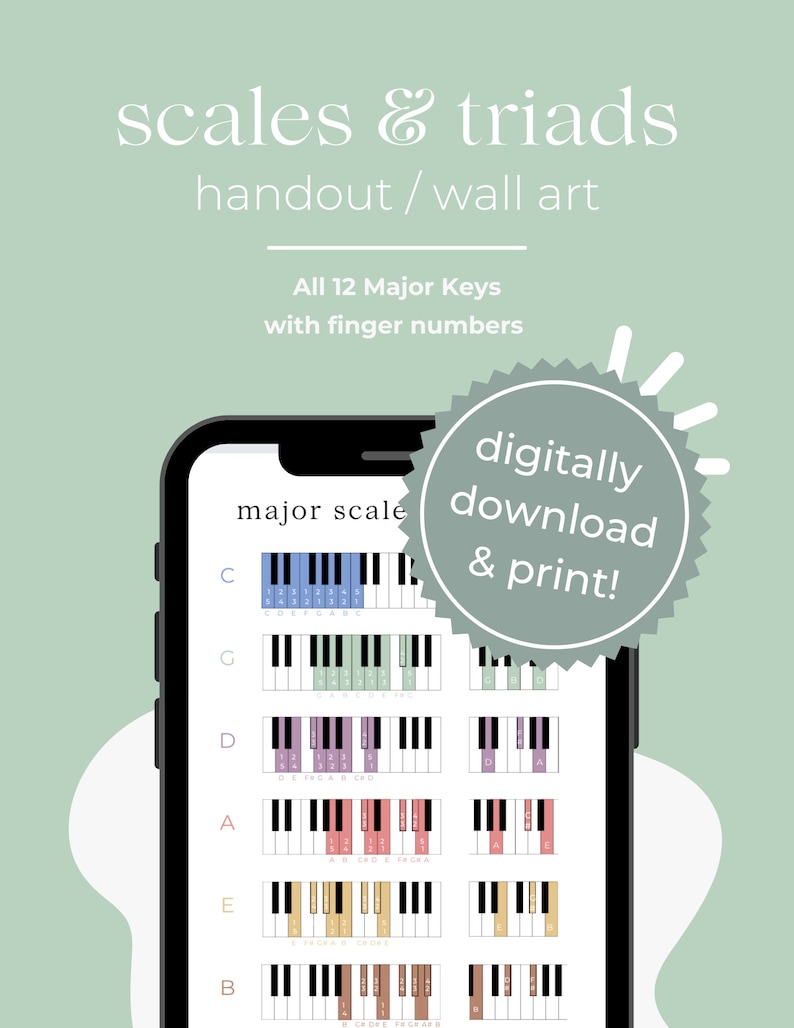 MAJOR SCALES + TRIADS | Classroom Resources | Music Education | Piano ...