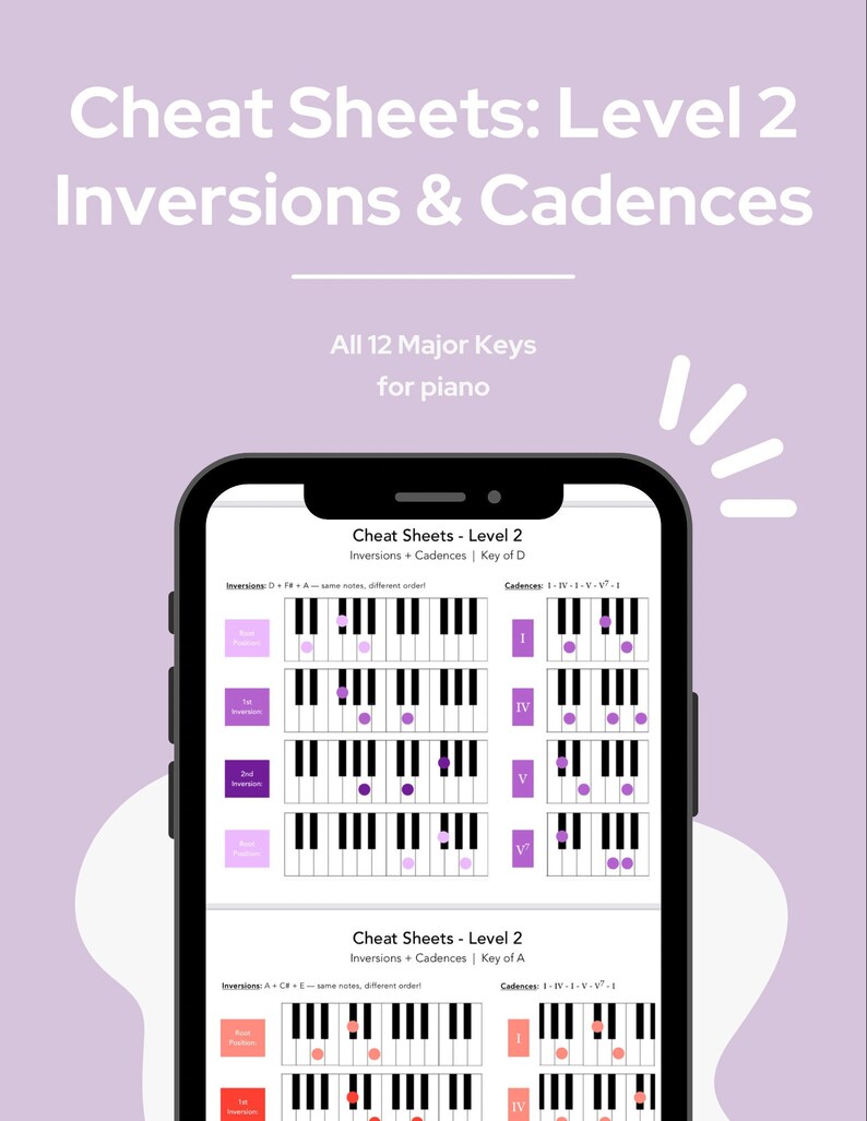 Piano Cheat Sheets: Level 2 Inversions & Cadences Piano - Etsy