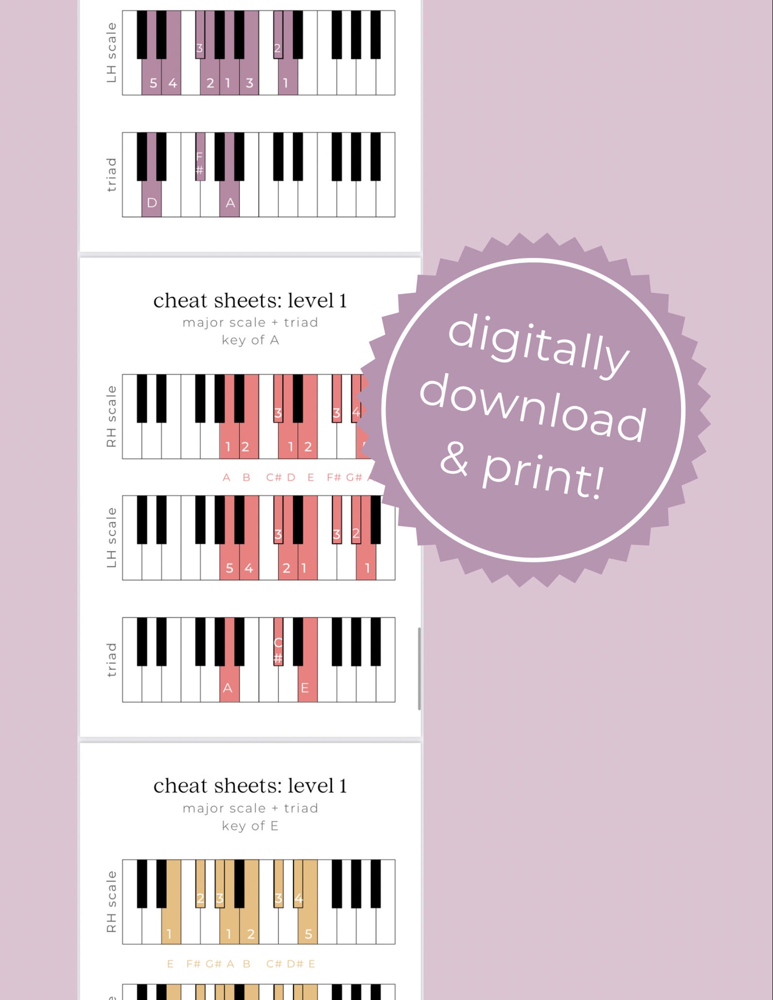 PIANO CHEAT SHEETS: Level 1 - Scales & Triads | Piano Lessons ...