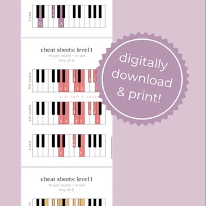 PIANO CHEAT SHEETS: Level 1 - Scales & Triads | Piano Lessons ...