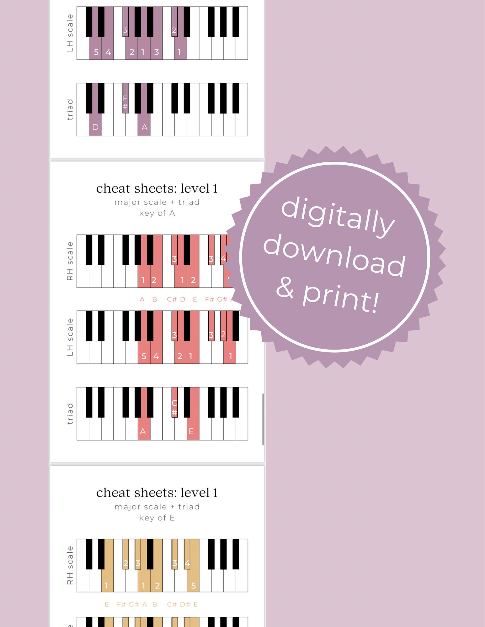 PIANO CHEAT SHEETS: Level 1 - Scales & Triads | Piano Lessons ...