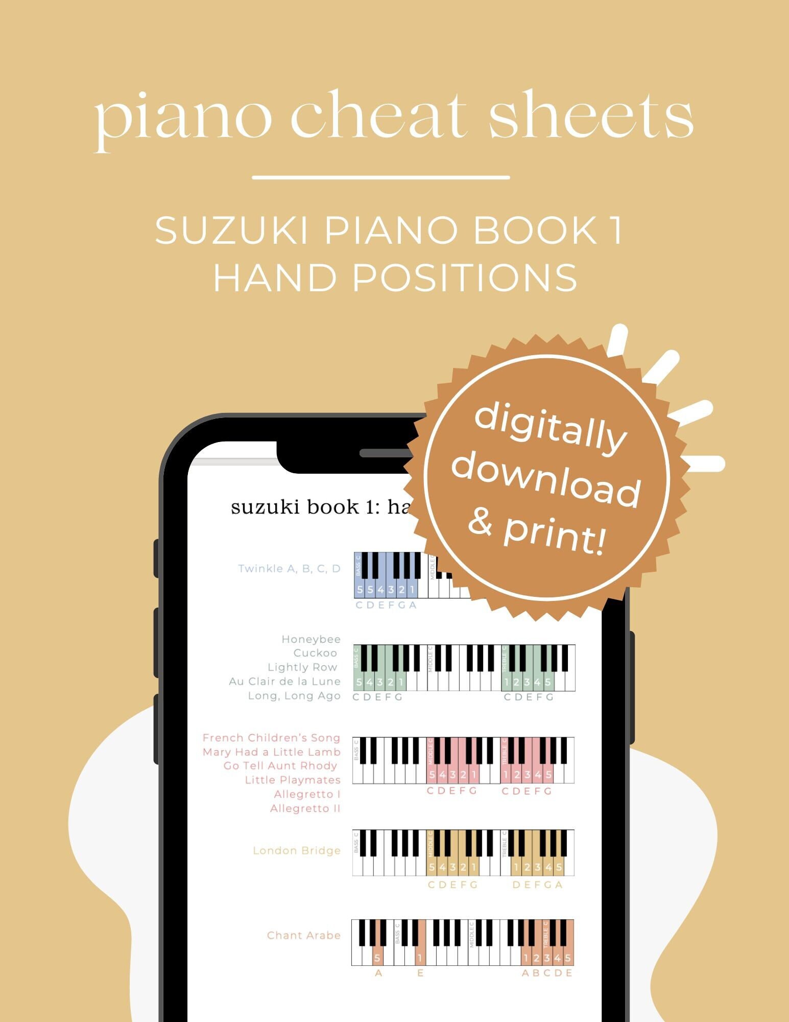 SUZUKI CHEAT SHEETS: Suzuki Piano Volume 1 Hand Positions | Piano ...