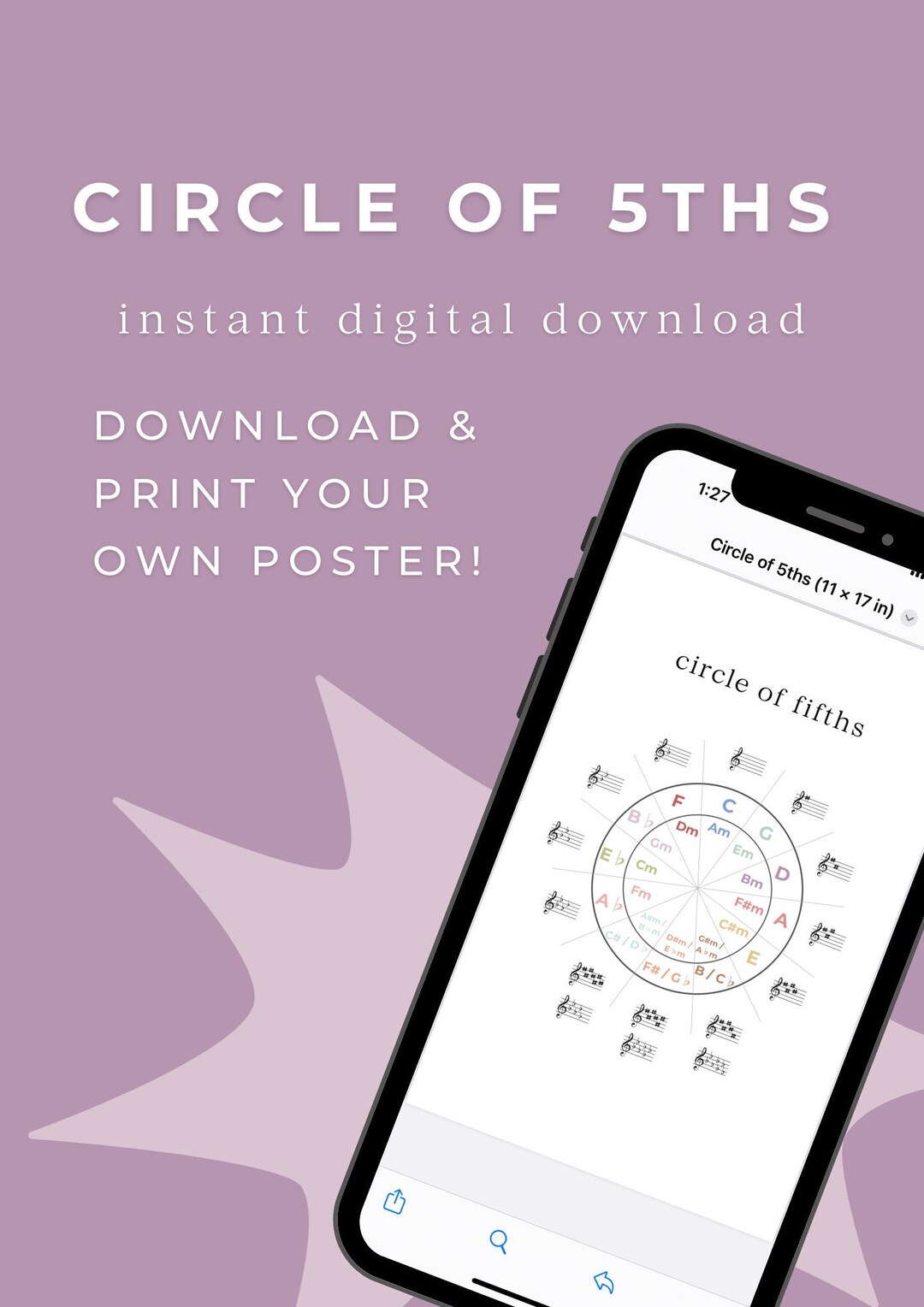 CIRCLE OF FIFTHS Classroom Resources Music Education - Etsy