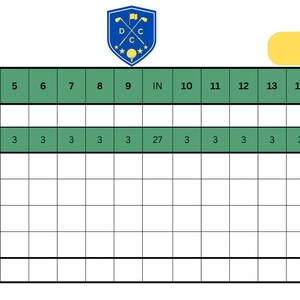 Golf Course Scorecard Editable Canva Template - Etsy