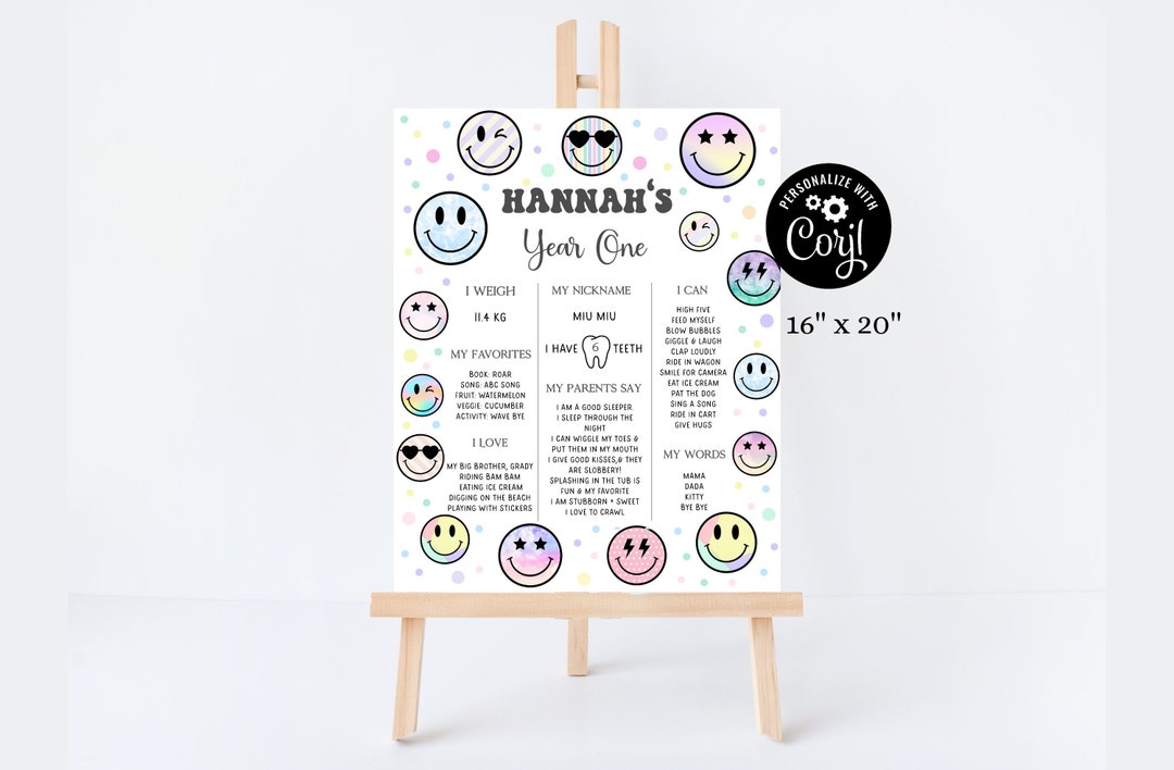 Editable Pastel Smiley Face Birthday Milestones Poster Template Girl's ...