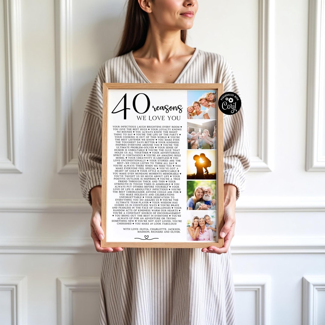 40 Reasons We Love You Poster With Pictures Template 40th Birthday Gift ...
