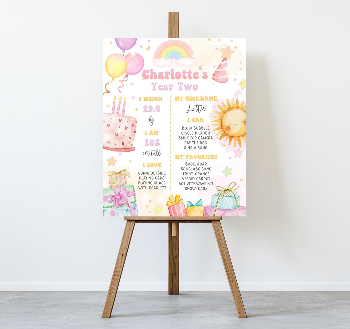 Ready Two Party Milestones Girl 2nd Birthday Milestone Board Spring ...