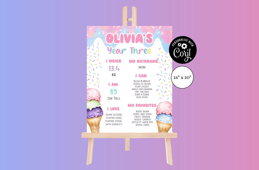 Editable Ice Cream Birthday Milestones Poster Three Scoops of Fun 3rd ...