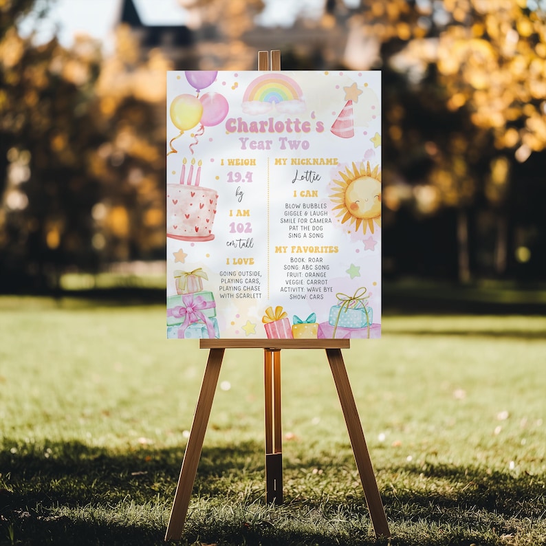 Ready Two Party Milestones Girl 2nd Birthday Milestone Board Spring ...