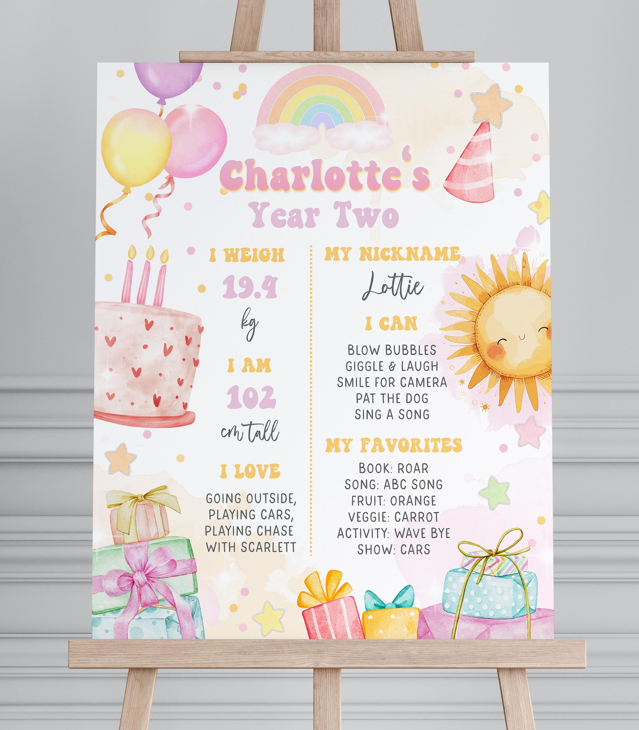 Ready Two Party Milestones Girl 2nd Birthday Milestone Board Spring ...