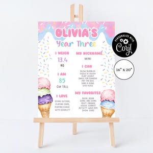 Editable Ice Cream Birthday Milestones Poster Three Scoops of Fun 3rd ...