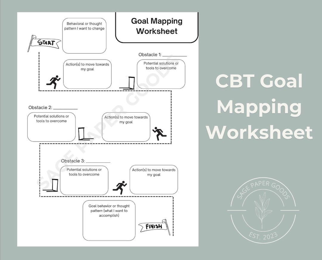 CBT Goal Mapping Worksheet | Digital Print | Counselor & Therapist ...